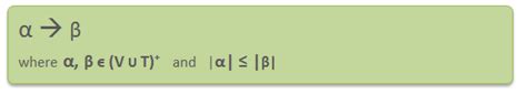 Context Sensitive Grammar CSG And Language CSL GeeksforGeeks