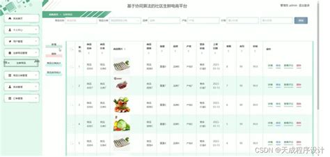 Javaphpnodejspython基于协同算法的社区生鲜电商平台【2024年毕设】 Csdn博客