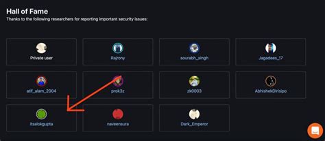 Alok Kumar On Linkedin Halloffame Cybersecurity Bugbounty Bugcrowd