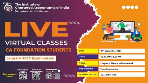 Foundation Paper 1 Accounting Topic Chapter 1 Theoretical Framework Session 1 27 Sep