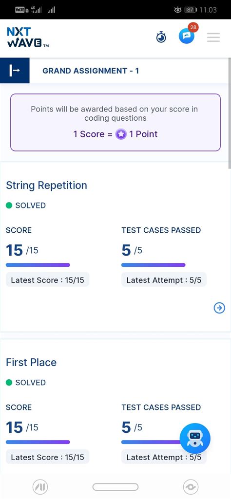 Day2 Coding Tech 100daysofcodechallenge Nxtwave Nxtwavewrap