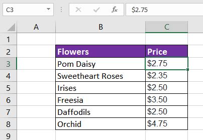 Excel CHAR Function How To Use