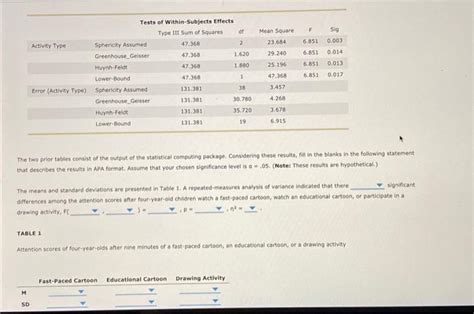 [solved] help please 6 interpreting statistical software o