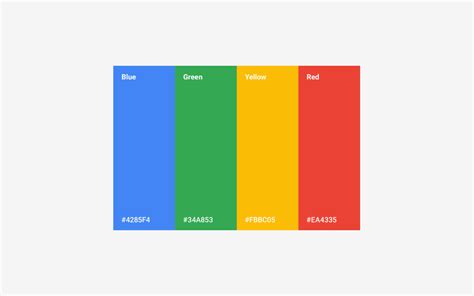 Evolving The Google Identity Corporate Identity Portal