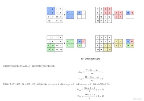 Lenet卷积神经网络 笔记 Csdn博客