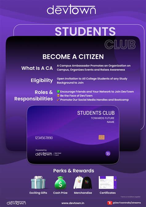 Shaurya Sinha On Linkedin Campusambassador Edtech Leadershipjourney Opportunityawaits