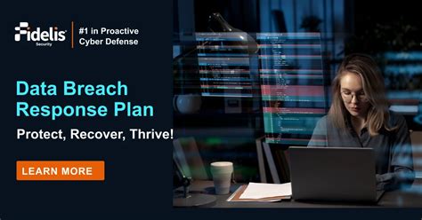 Building An Effective Data Breach Response Plan Key Strategies Fidelis Security