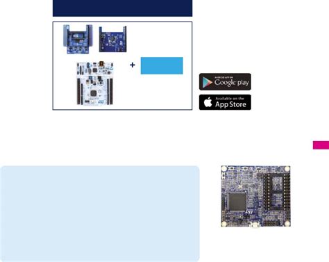 Stmicroelectronicsが提供するproducts And Solutions Brochureのデータシート Digikey