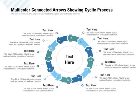 Multicolor Connected Arrows Showing Cyclic Process Templates PowerPoint Presentation Slides