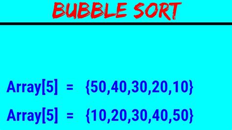 Bubble Sort Program In C Youtube