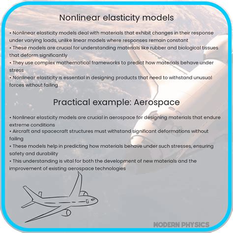 Nonlinear Elasticity Models Robust Accurate And Advanced
