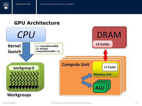 ppt gpudet a deterministic gpu architecture powerpoint presentation