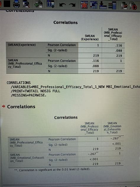 How To Interpret Pearsons Correlations With Negative Numbers In Spss