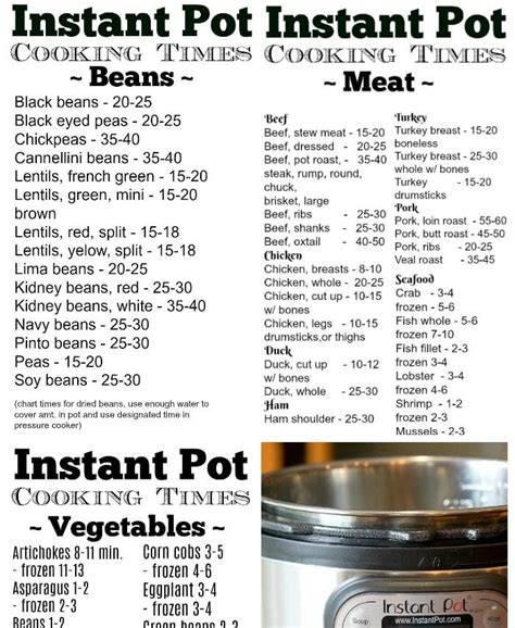 Printable Instant Pot Conversion Chart Krkfm