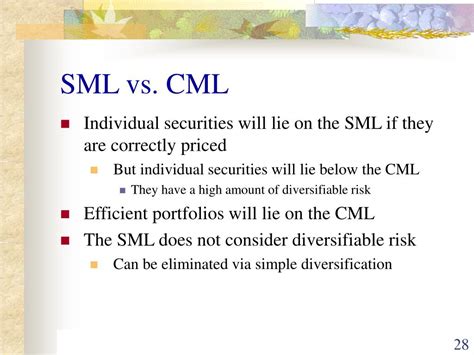 Ppt Capital Asset Pricing Model Capm And Arbitrage Pricing Theory Apt Powerpoint