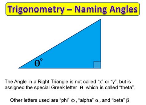 Trigonometry Labeling Triangles Passys World Of Mathematics