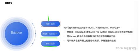 大数据：hadoop Hdfs，基础架构，去中心化，中心化模式，hdfs基础架构，虚拟机和云服务器部署hdfs数据中台国产化技术架构
