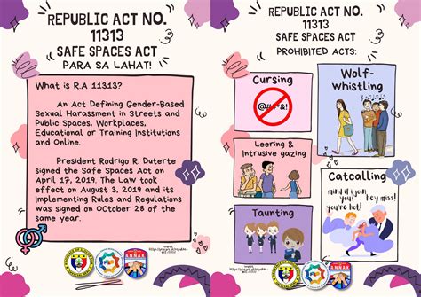 Pydo Ilocos Sur Republic Act No 11313 Safe Spaces Act Facebook