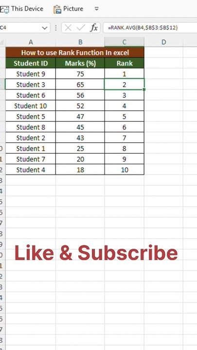 How To Use Rank Function In Excel Excel Dataanalytics Exceltips