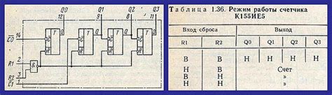Сотворим вместе • Просмотр темы - Задание 3. Логика работы мс К155ТМ2 и ...