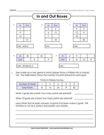 Input Output Boxes