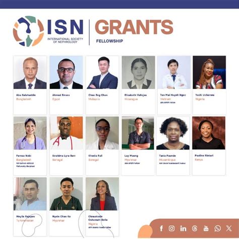 Dr Abu Zafor Md Salahuddin On Linkedin Isn On Instagram Diverse