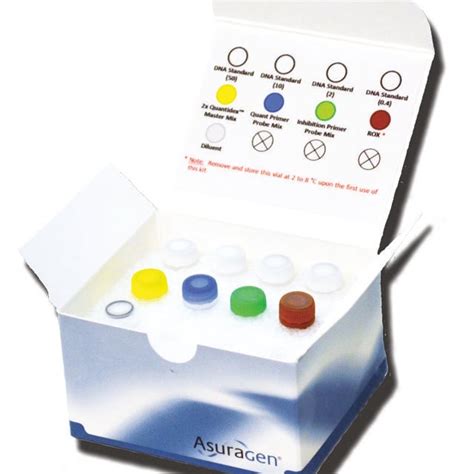 multiplexed pcr assay quantifies absolute copy numbers of genomic dna