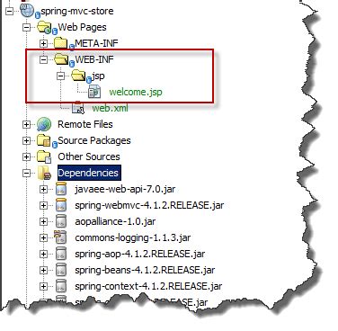 Conociendo Spring MVC