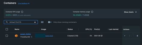 Vite Nginx를 도커 이미지로 만들어 배포하기 Local 편
