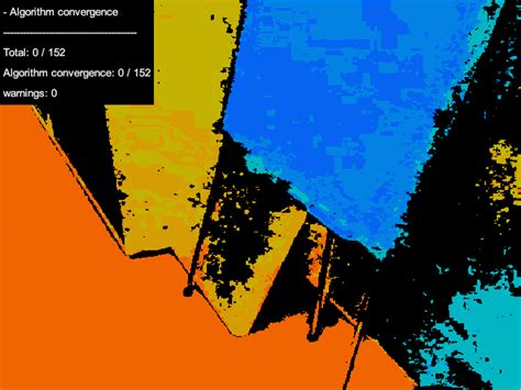 Github Kosrud Material Clustering Benchmark