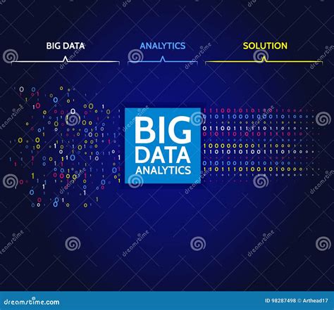 Abstract Algorithms Backdrop With Charts Royalty Free Cartoon