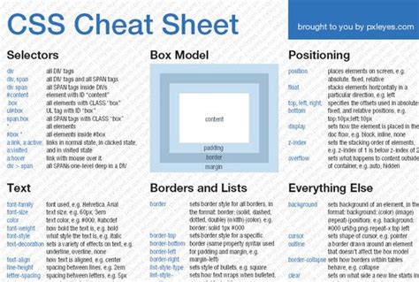 40 Must Have Cheat Sheets For Graphic Designers And Developers