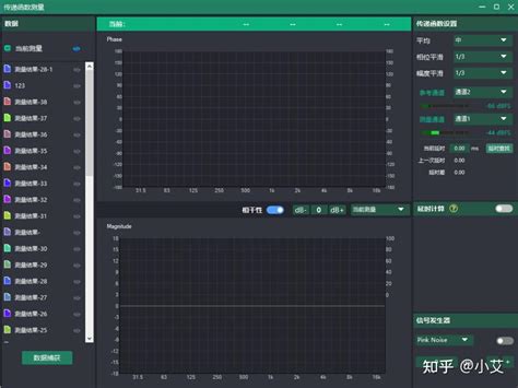 传递函数测试 知乎