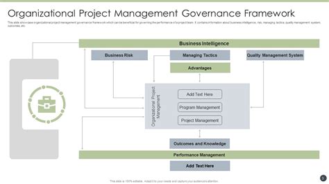 Project Management Governance Framework Ppt Powerpoint Presentation