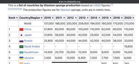 Bd20 A58 D 2 C9 B 42 Ea 92 F9 7704 Af30 B32 D Hosted At Imgbb — Imgbb