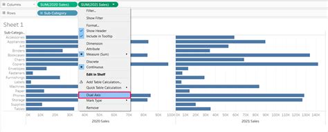 How To Build A Bar In Bar Chart In Tableau The Data Babe