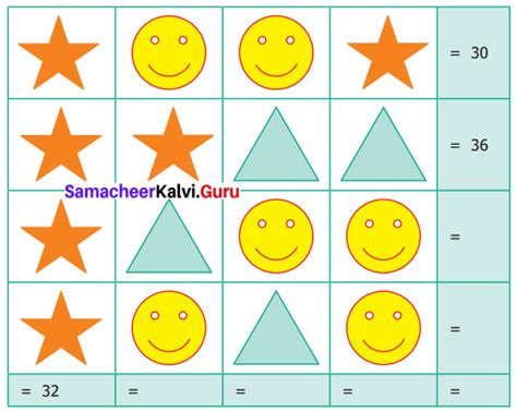 Samacheer Kalvi 6th Maths Solutions Term 1 Chapter 2 Introduction To