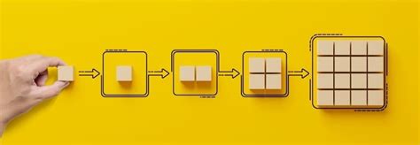 Flow Chart Instructions 9 Types And When To Use Them