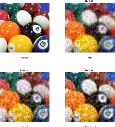 Figure 5 From Performance Analysis Of Approximate Message Passing For