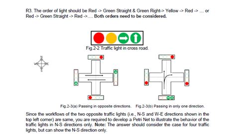 Solved Ll Traffic Light Problem Traffic Light Control