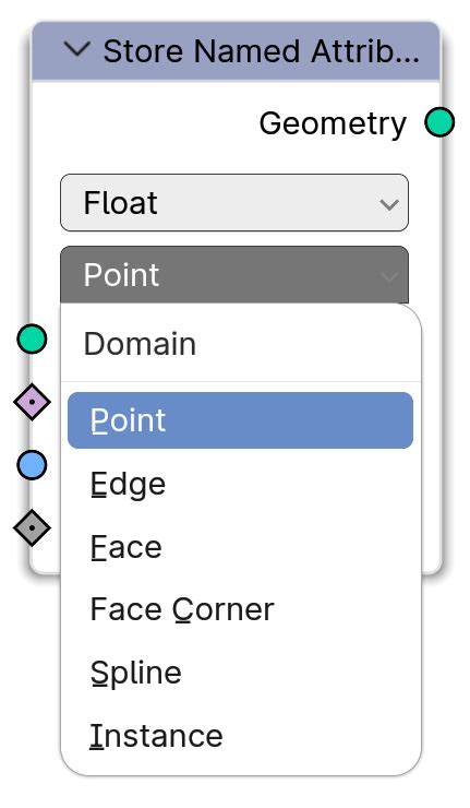 Understanding The Concept Of Attribute In Geometry Nodes Modeling Blender Artists Community