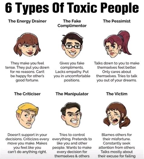 Look Out For These Six Types Of Toxic People