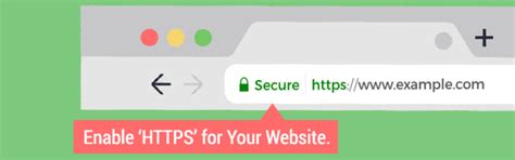 How To Avoid Google Chrome S Not Secure Warning Visible