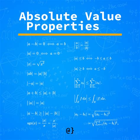 Absolute Value Keeping a Positive Attitude αlphαrithms