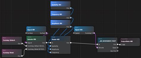 Modding Boot Camp 7 Audio Arma Reforger