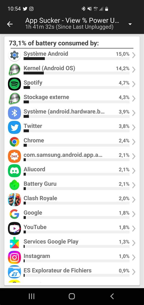 Help Android System And Kernel Android Os Are Draining My Battery