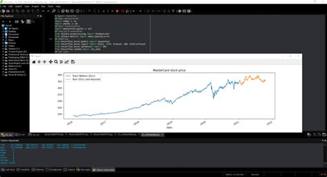 Unlock The Power Of Python For Deep Learning With Recurrent Neural Networks