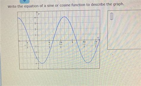 Solved Write The Equation Of A Sine Or Cosine Function To