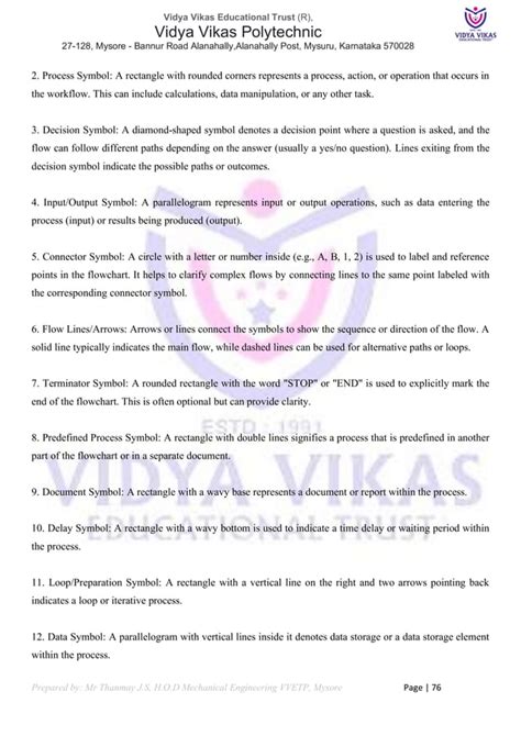 Fundamentals Of Computer 20cs11t Chapter 5pdf Programming Languages Computing Fundamentals Of Computer 20cs11t Chapter 5pdf Programming Languages Computing