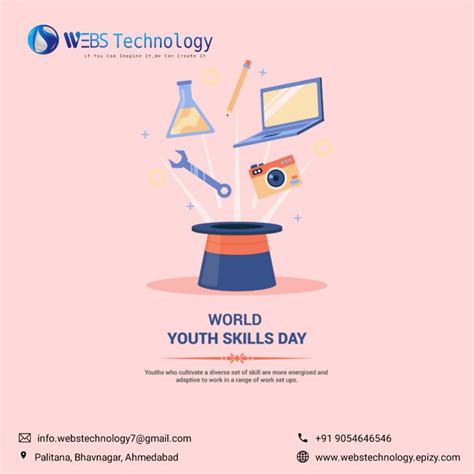 Sandip Gohil Posted On Linkedin